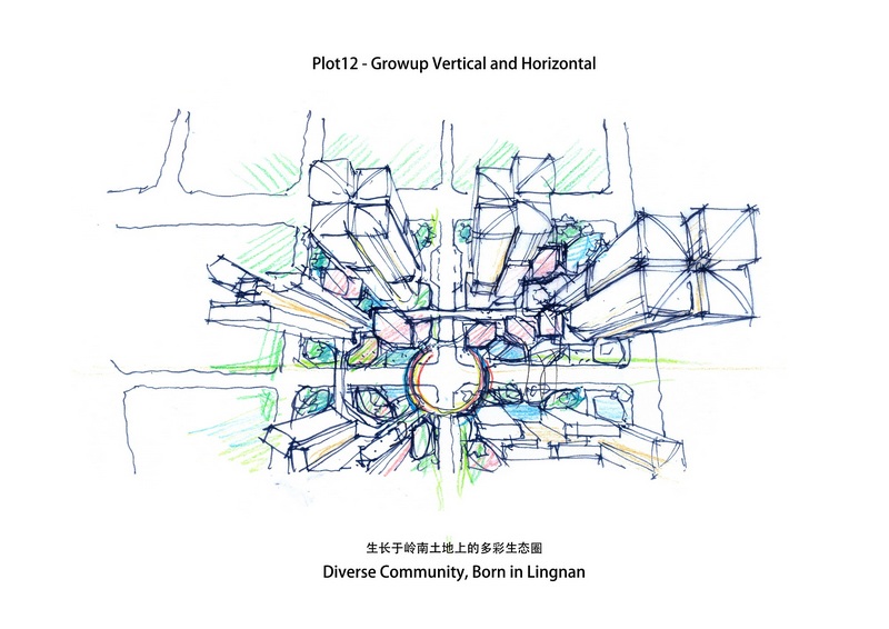 Guangzhou sets a new waterfront community benchmark « PRC Magazine ...