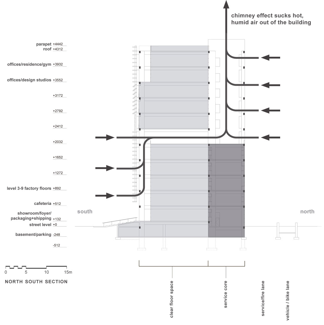Lafayette 148纽约中国工厂丨中国汕头案例 - 知末全球案例